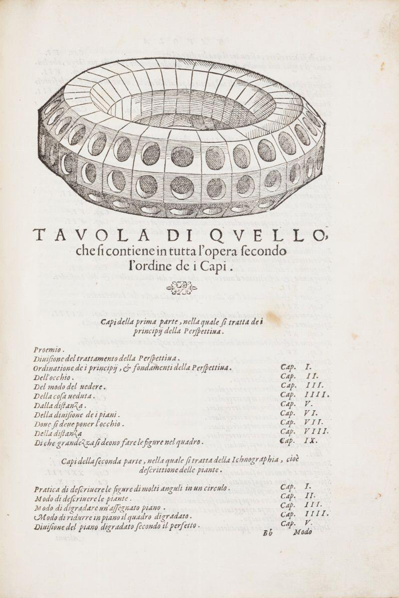 Barbaro, Daniele - La pratica della perspettiva 1568 | Books ...