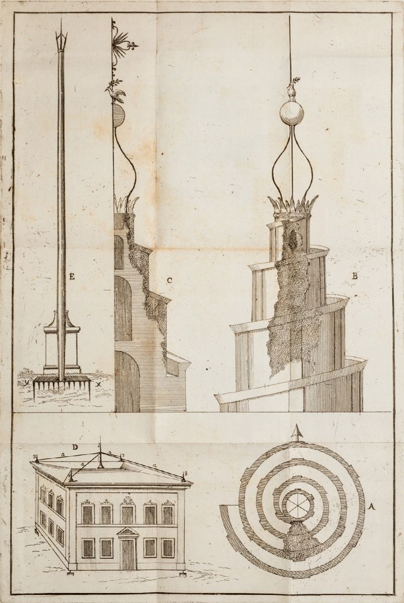 Architettura - Fonda, Girolamo Maria - Elementi di architettura civile ...