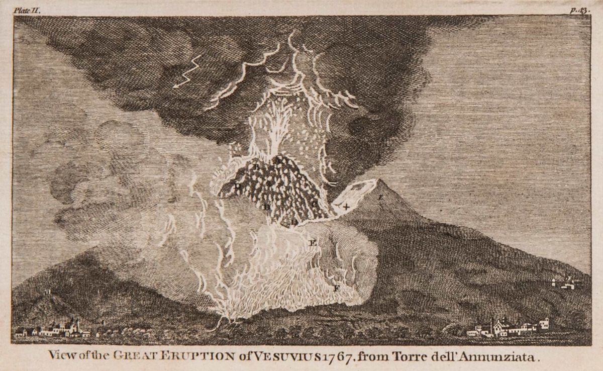 Hamilton , William - Observations on Mount Vesuvius, Mount Etna, and ...