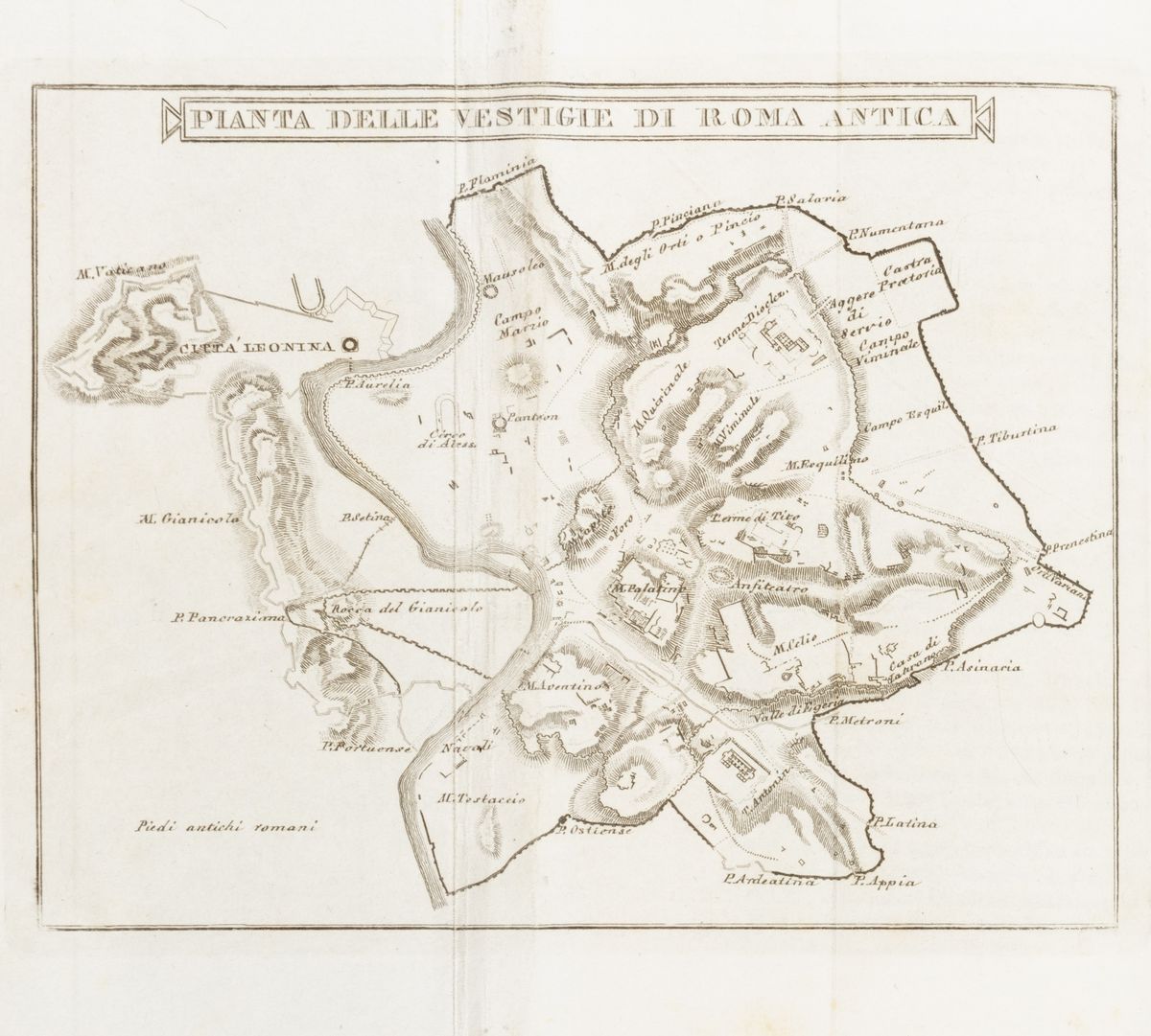 Roma - Nibby, Antonio - Itinerary of Rome and its vicinity compiled ...