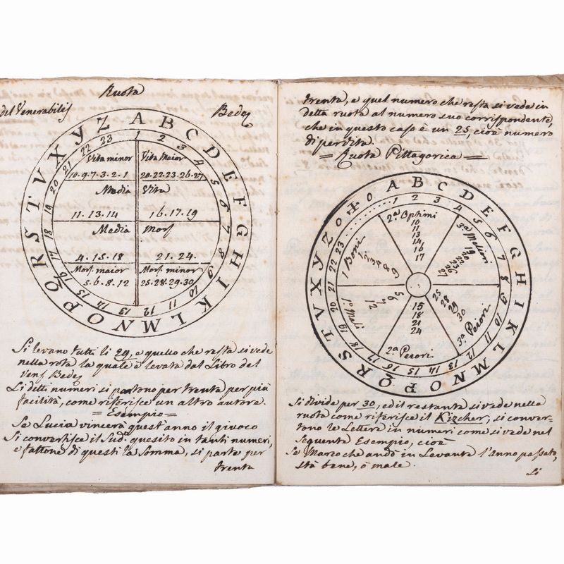 Gemma di preziosi secreti - Clavicula Salomonis 1770 | Libri, Autografi ...